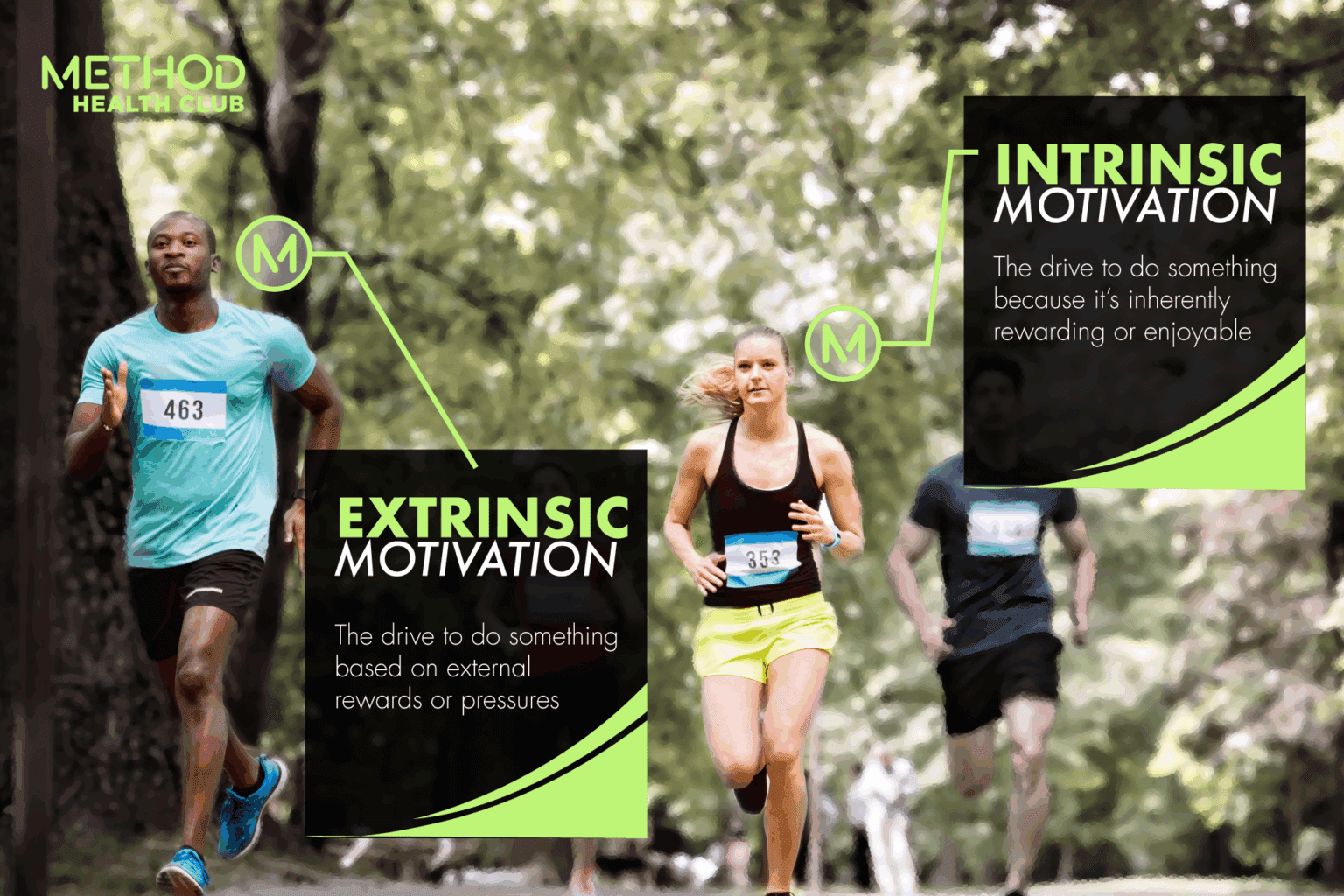 Intrinsic Motivation vs. Extrinsic Motivation: Everything You Need to Know
